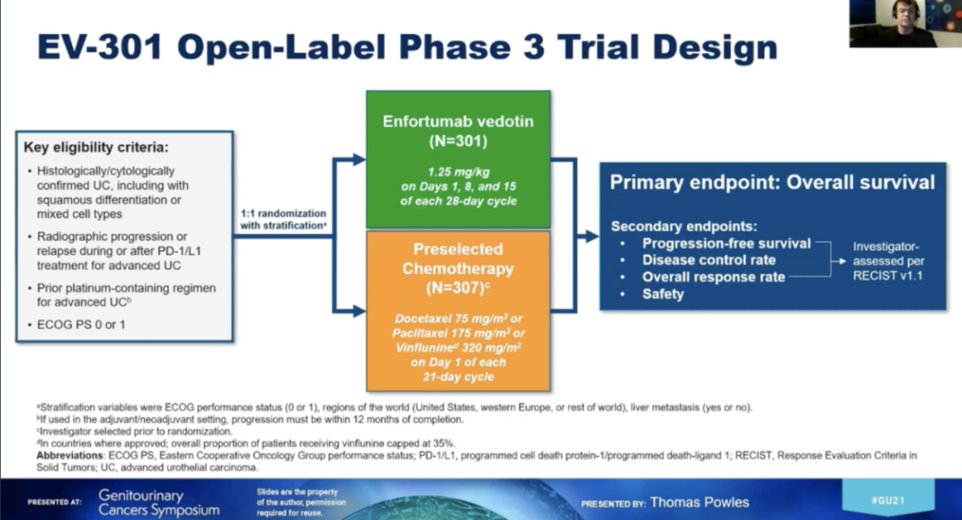 尿路上皮癌数据对比：Trop2 ADC vs Nectin-4 ADC医药新闻-ByDrug-一站式医药资源共享中心-医药魔方