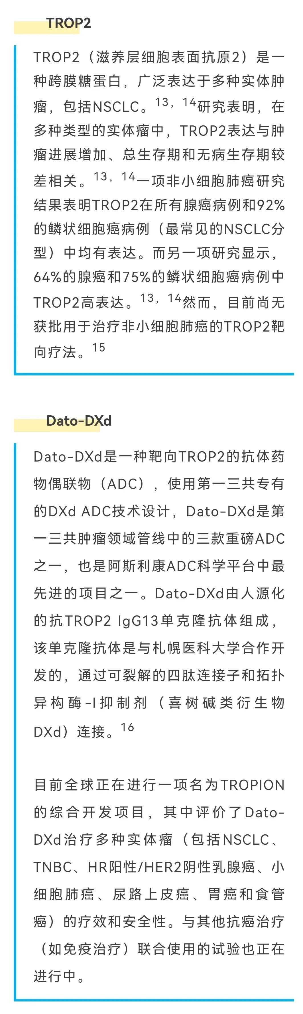 启动第二次临床试验合作，评估Dato-DXd联合K药治疗转移性非小细胞肺癌医药新闻-ByDrug-一站式医药资源共享中心-医药魔方
