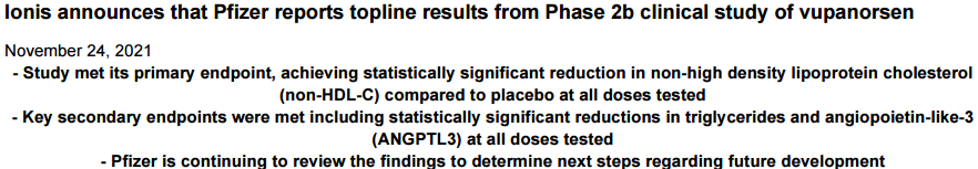 反义寡核苷酸疗法IIb期临床结果积极，显著降低血脂水平医药新闻-ByDrug-一站式医药资源共享中心-医药魔方