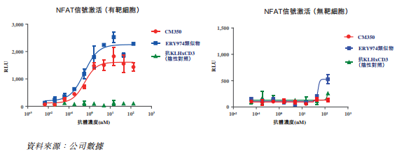 值得关注的10款国产开拓创新药医药新闻-ByDrug-一站式医药资源共享中心-医药魔方