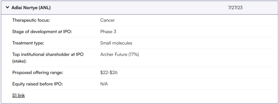 美股生物技术IPO，阿诺医药、RayzeBio和Neumora ……医药新闻-ByDrug-一站式医药资源共享中心-医药魔方