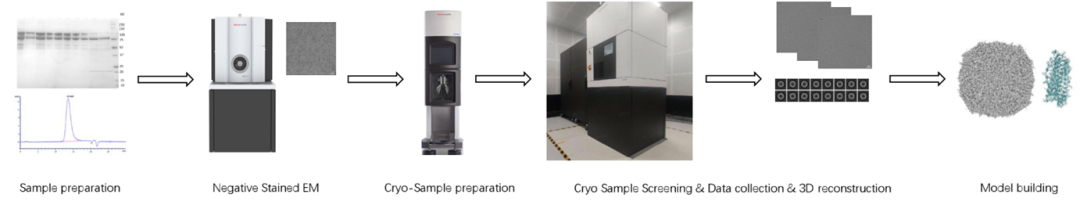 Dr.X | 一文读懂，这些药物发现环节 AIDD 更可发力医药新闻-ByDrug-一站式医药资源共享中心-医药魔方