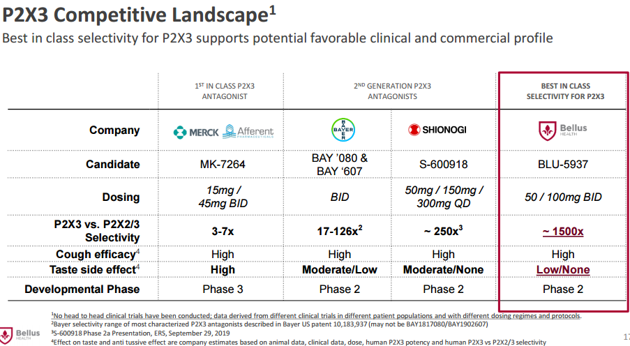 FDA拒绝批准默沙东P2X3受体拮抗剂医药新闻-ByDrug-一站式医药资源共享中心-医药魔方