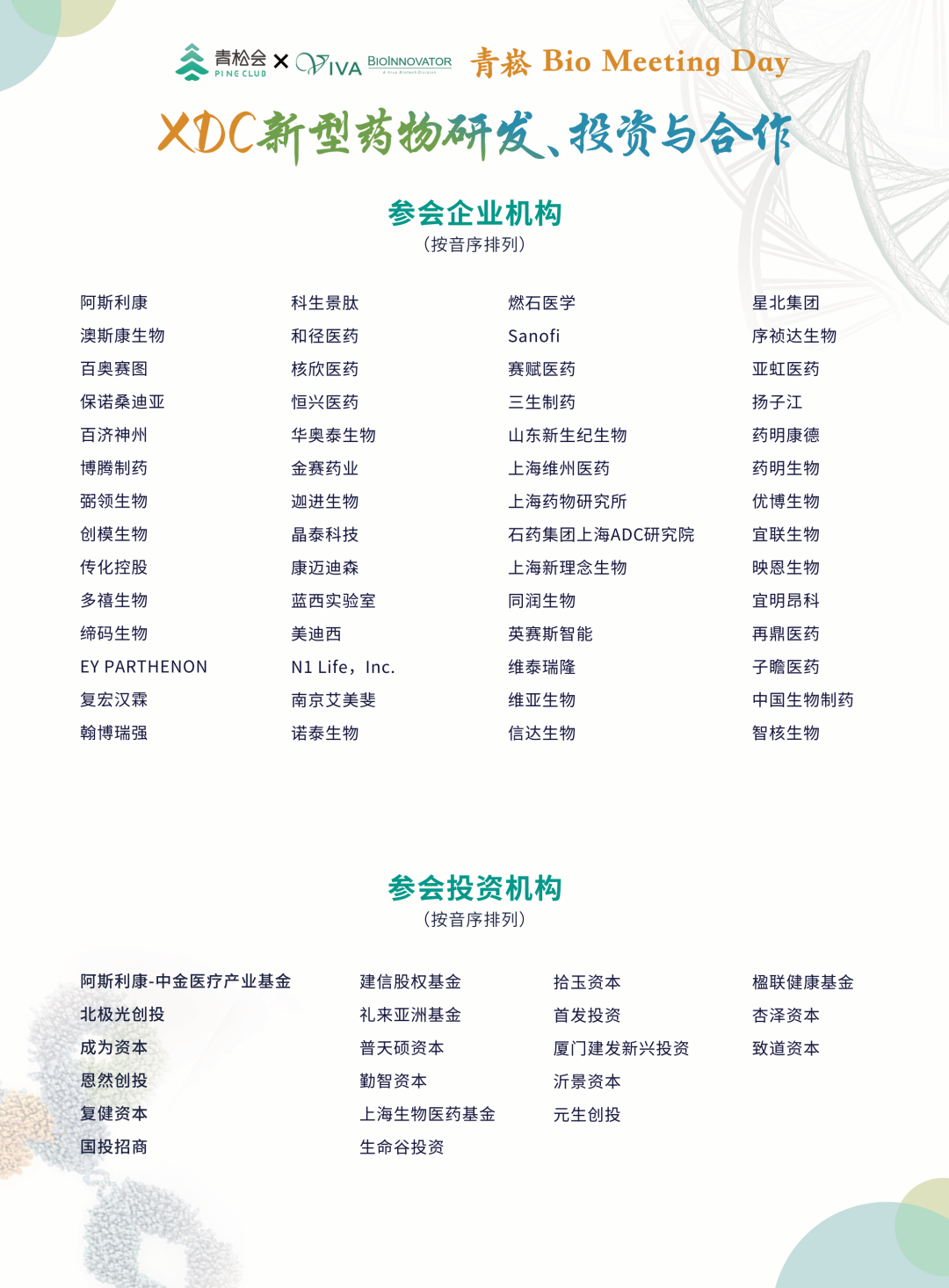 MNC+领军企业+投资人齐聚共议：XDC药物如何打破壁垒，迎难而上？医药新闻-ByDrug-一站式医药资源共享中心-医药魔方