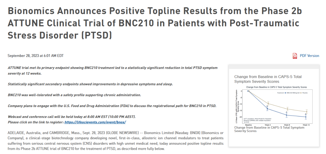 PTSD新药IIb期研究成功，公司股价大涨284%医药新闻-ByDrug-一站式医药资源共享中心-医药魔方
