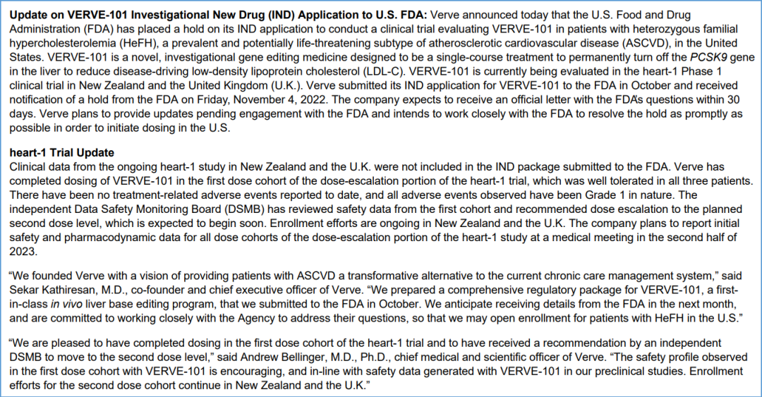 突发！基因编辑IND遭FDA暂停，股价跌22%医药新闻-ByDrug-一站式医药资源共享中心-医药魔方