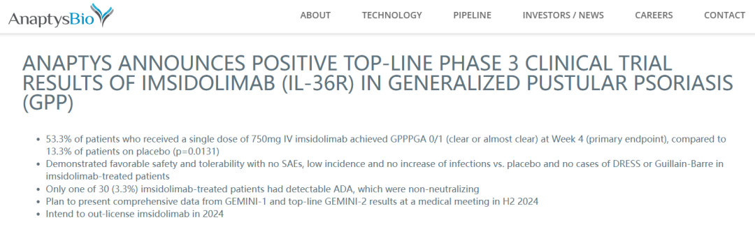 IL-36R单抗III期研究成功，正在寻找买家医药新闻-ByDrug-一站式医药资源共享中心-医药魔方
