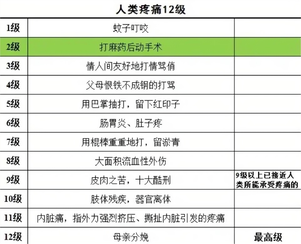 近视激光手术麻醉“大揭秘”医药新闻-ByDrug-一站式医药资源共享中心-医药魔方