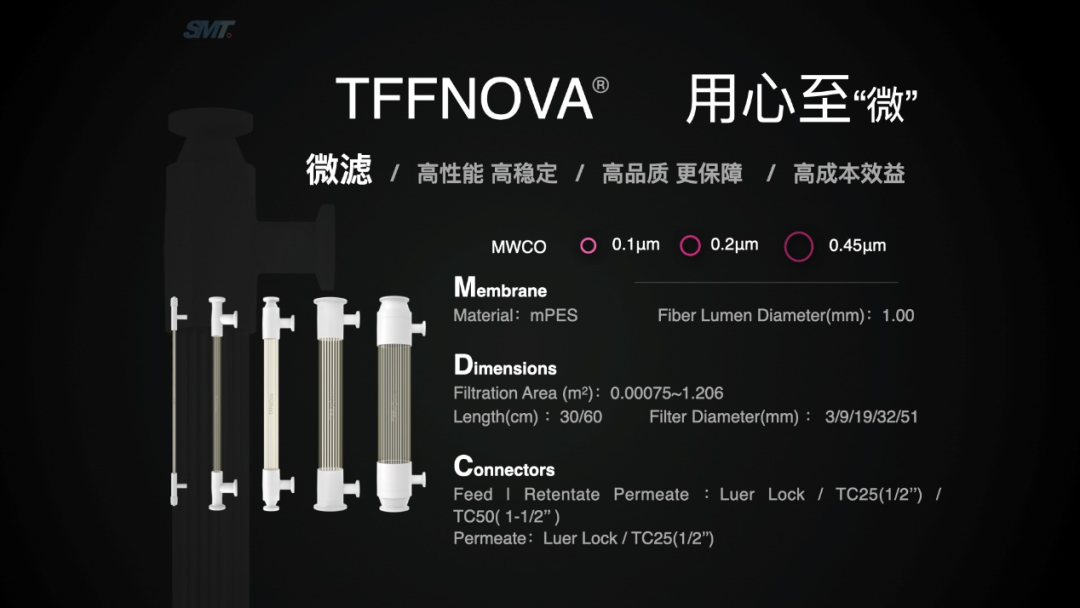 LifeBay企业动态 | 膜科学平台领跑企业关怀医疗完成数亿元人民币C轮融资，加速膜的全场景解决方案布局医药新闻-ByDrug-一站式医药资源共享中心-医药魔方