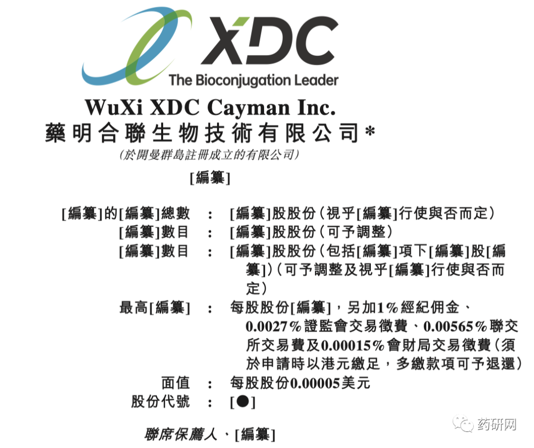 ADC CRDMO：药明合联递交港股上市申请医药新闻-ByDrug-一站式医药资源共享中心-医药魔方