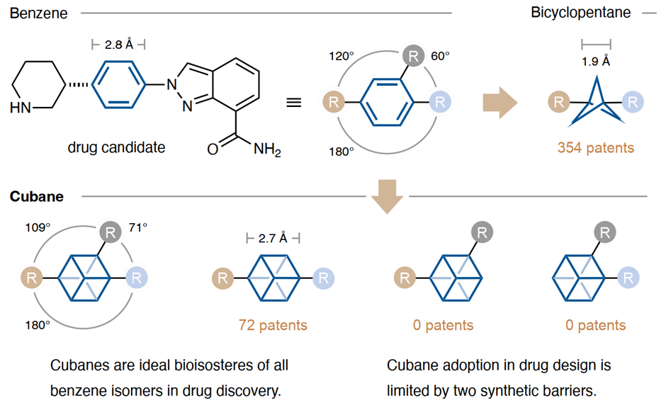 【Nature】诺奖得主课题组报道制备立方烷衍生物新方法医药新闻-ByDrug-一站式医药资源共享中心-医药魔方