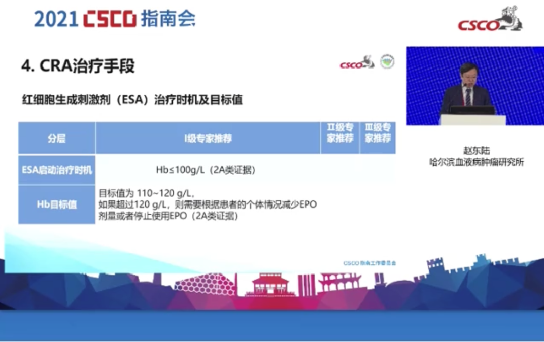 三生制药益比奥纳入肿瘤相关性贫血临床实践指南（2021版）医药新闻-ByDrug-一站式医药资源共享中心-医药魔方