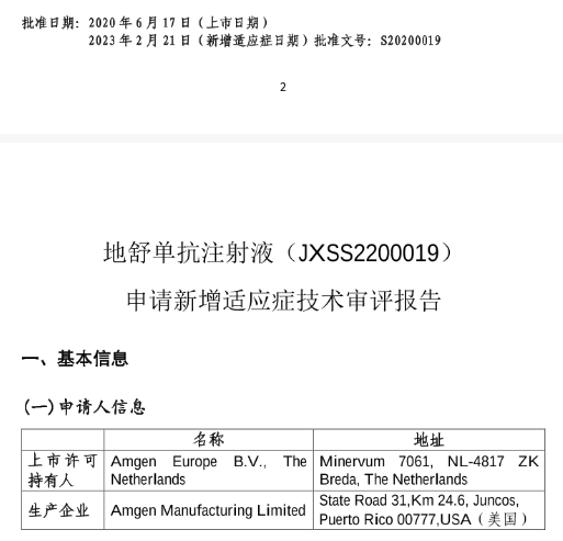 2023H1：NMPA批准的抗体药物（含ADC）分析（附资料下载）医药新闻-ByDrug-一站式医药资源共享中心-医药魔方