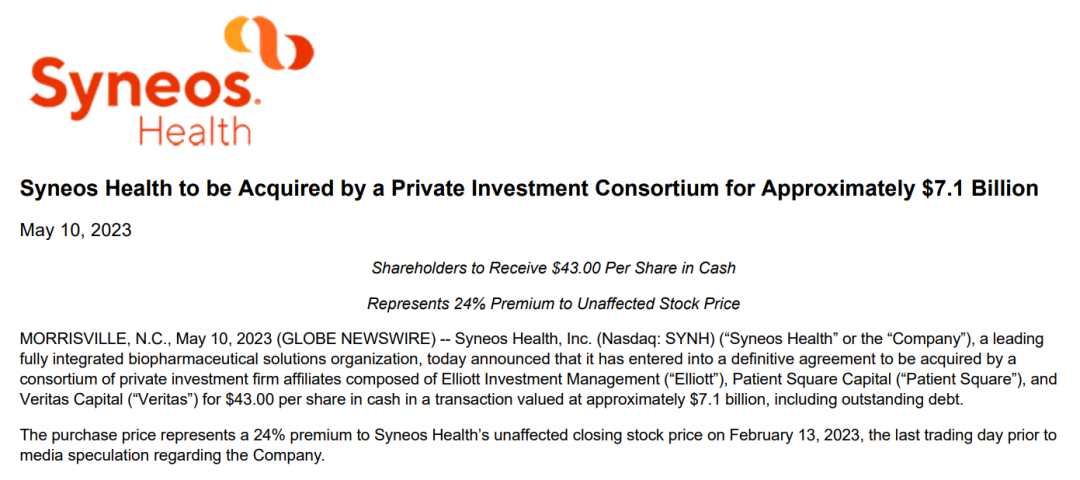 71亿美元！私人财团收购这家CRO公司医药新闻-ByDrug-一站式医药资源共享中心-医药魔方