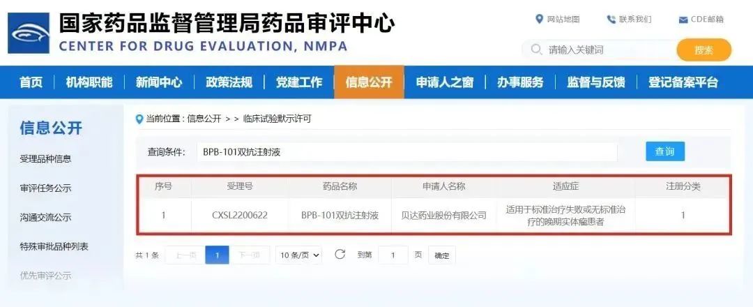贝达药业BPB-101双抗注射液获批开展临床试验医药新闻-ByDrug-一站式医药资源共享中心-医药魔方