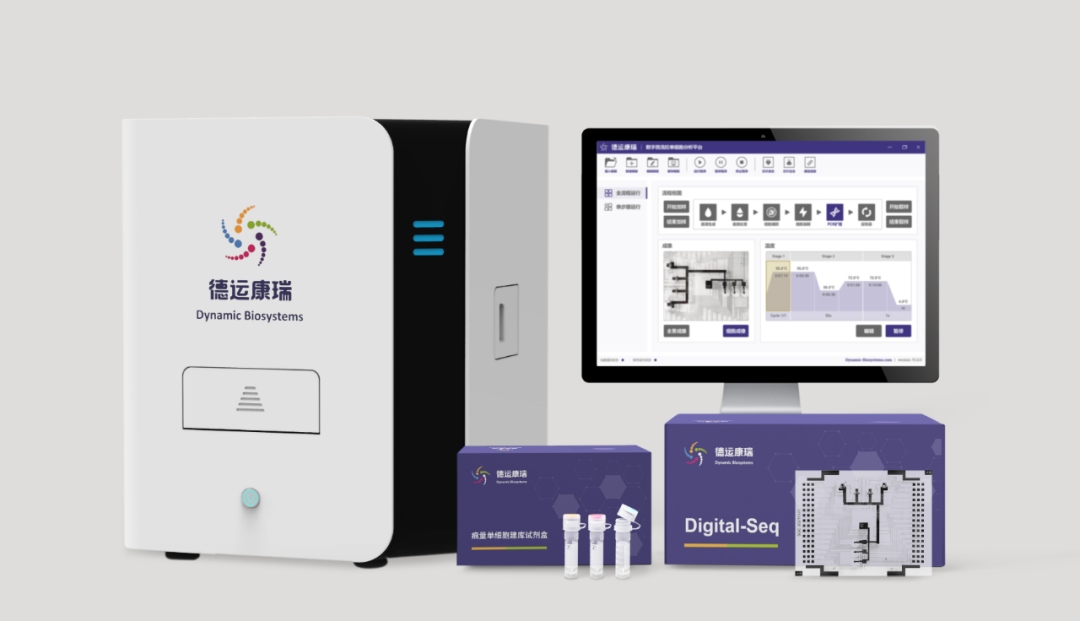 道远资本已投企业动态 | 德运康瑞全球首创Digital-Seq单细胞组学平台震撼登场医药新闻-ByDrug-一站式医药资源共享中心-医药魔方