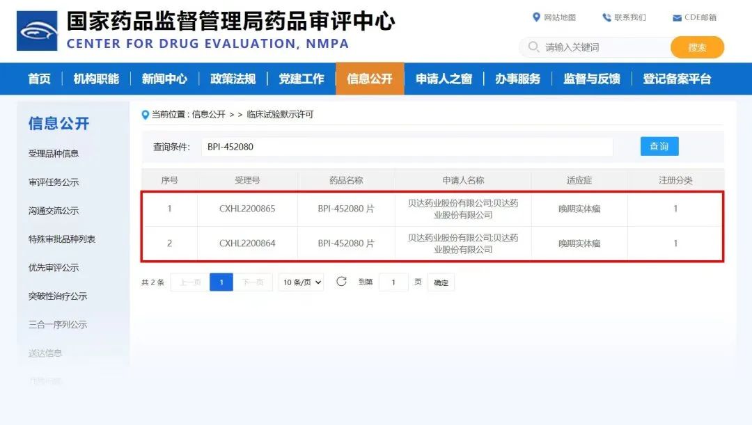 贝达药业HIF-2α抑制剂BPI-452080药品获批开展临床试验医药新闻-ByDrug-一站式医药资源共享中心-医药魔方