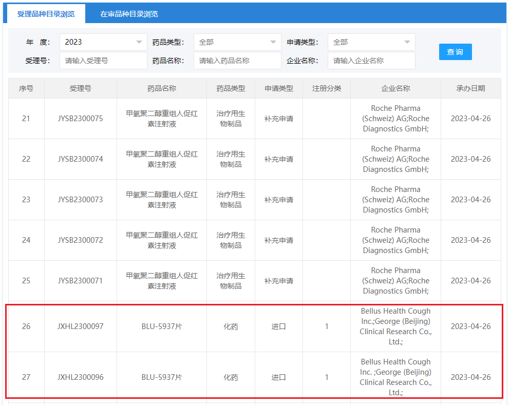 GSK P2X3受体拮抗剂在国内申报临床医药新闻-ByDrug-一站式医药资源共享中心-医药魔方