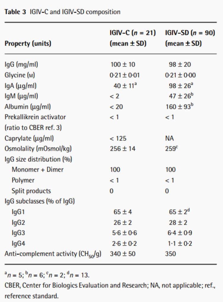 国内首个四代层析静丙“蓉生静丙® 10%”：层层呵护，无忧之选---“住院无忧”医药新闻-ByDrug-一站式医药资源共享中心-医药魔方