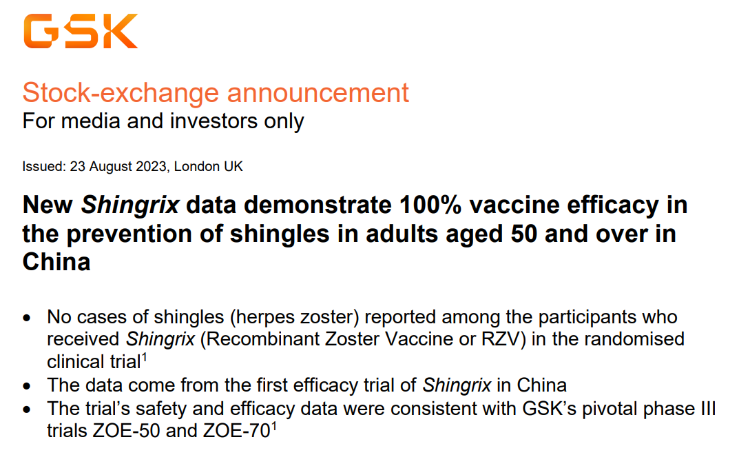 最新数据！在中国Shingrix保护率100%，国内带状疱疹疫苗双寡头局面何时打破医药新闻-ByDrug-一站式医药资源共享中心-医药魔方