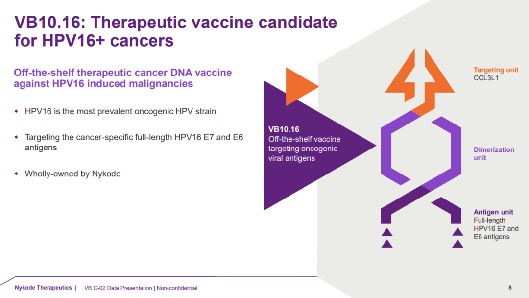 ORR 40%！HPV疫苗联用PD-L1单抗二线治疗晚期宫颈癌II期结果积极医药新闻-ByDrug-一站式医药资源共享中心-医药魔方