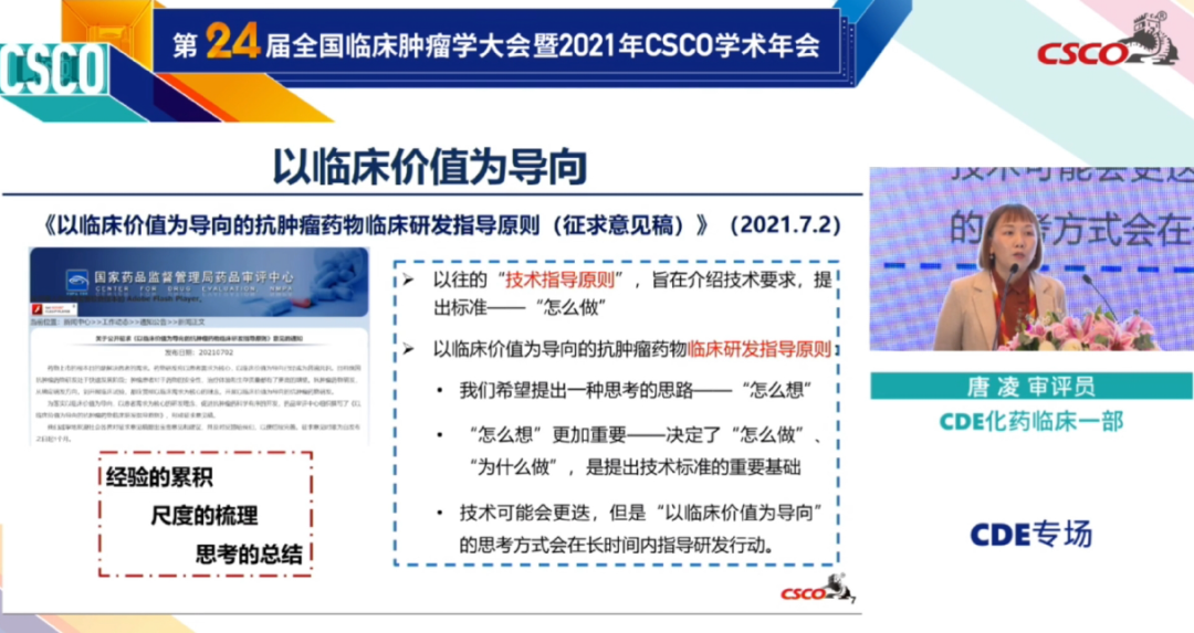 【行业|资讯】抢先看，杨志敏部长领衔，6位CDE专家在CSCO药政专场PPT全披露！医药新闻-ByDrug-一站式医药资源共享中心-医药魔方