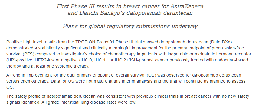 阿斯利康/第一三共TROP2 ADC乳腺癌III期研究达到PFS主要终点医药新闻-ByDrug-一站式医药资源共享中心-医药魔方