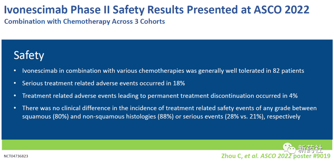 Summit Therapeutics引进康方生物PD-1/VEGF双抗，获肺癌药物Ivonescimab多项独家许可权医药新闻-ByDrug ...