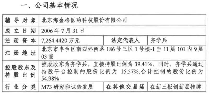 海金格医药进入北交所IPO辅导备案，主营临床CRO医药新闻-ByDrug-一站式医药资源共享中心-医药魔方