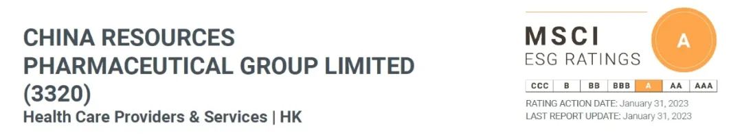 华润医药MSCI-ESG评级跃升至A级医药新闻-ByDrug-一站式医药资源共享中心-医药魔方