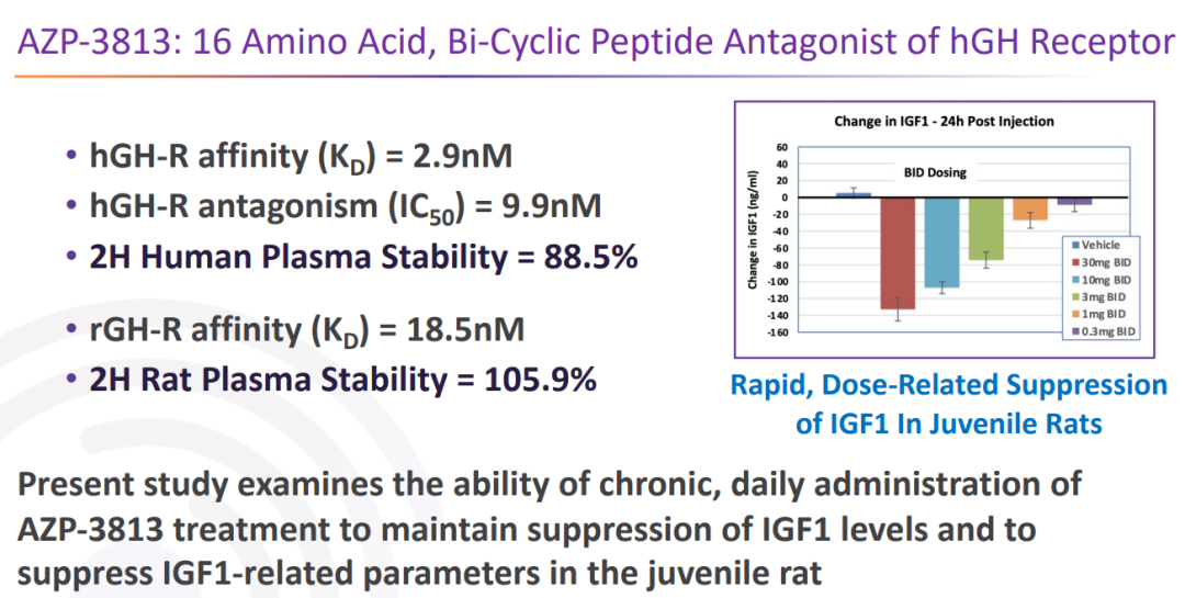 1.38亿美元C轮融资，开发内分泌疾病疗法医药新闻-ByDrug-一站式医药资源共享中心-医药魔方