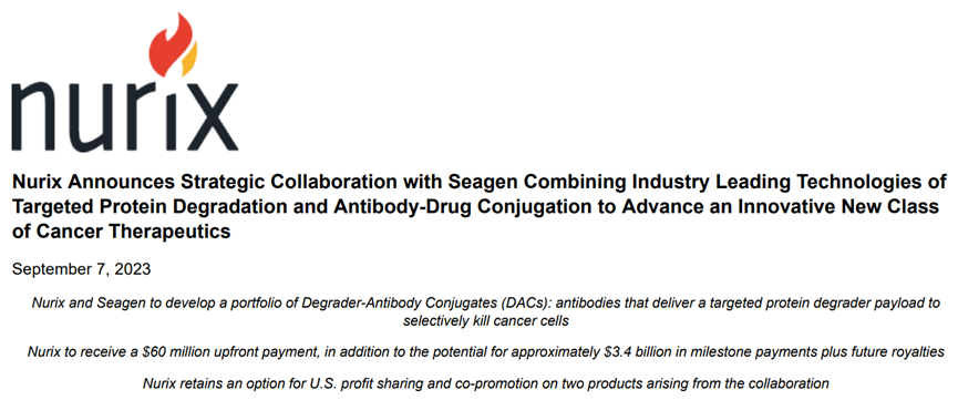 34.6亿美元！Seagen与Nurix合作开发蛋白降解抗体偶联药（DAC）医药新闻-ByDrug-一站式医药资源共享中心-医药魔方