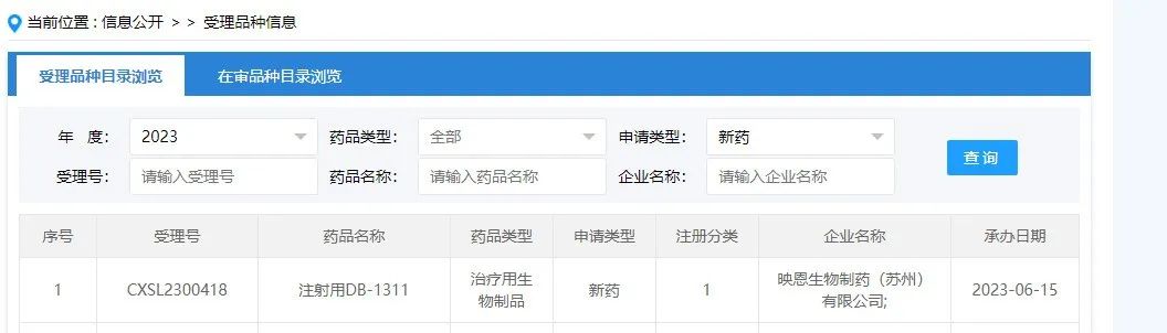 研发动态丨映恩生物：独创DITAC技术平台第三代ADC药物IND获受理医药新闻-ByDrug-一站式医药资源共享中心-医药魔方