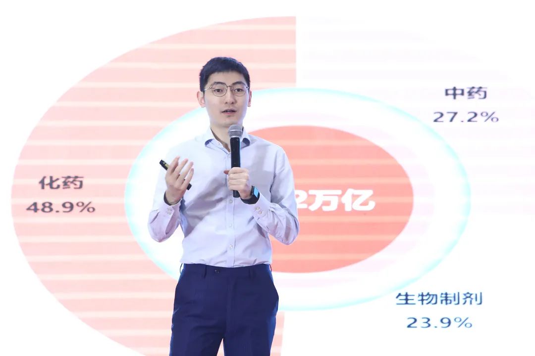 创无止境——HLT真实世界数据应用探索之路医药新闻-ByDrug-一站式医药资源共享中心-医药魔方