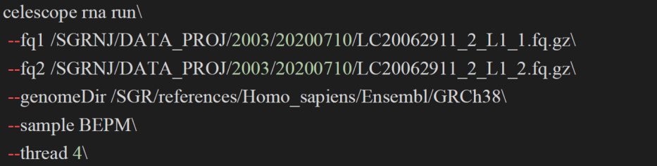 精于数据处理：自动化单细胞分析软件——CeleScope医药新闻-ByDrug-一站式医药资源共享中心-医药魔方