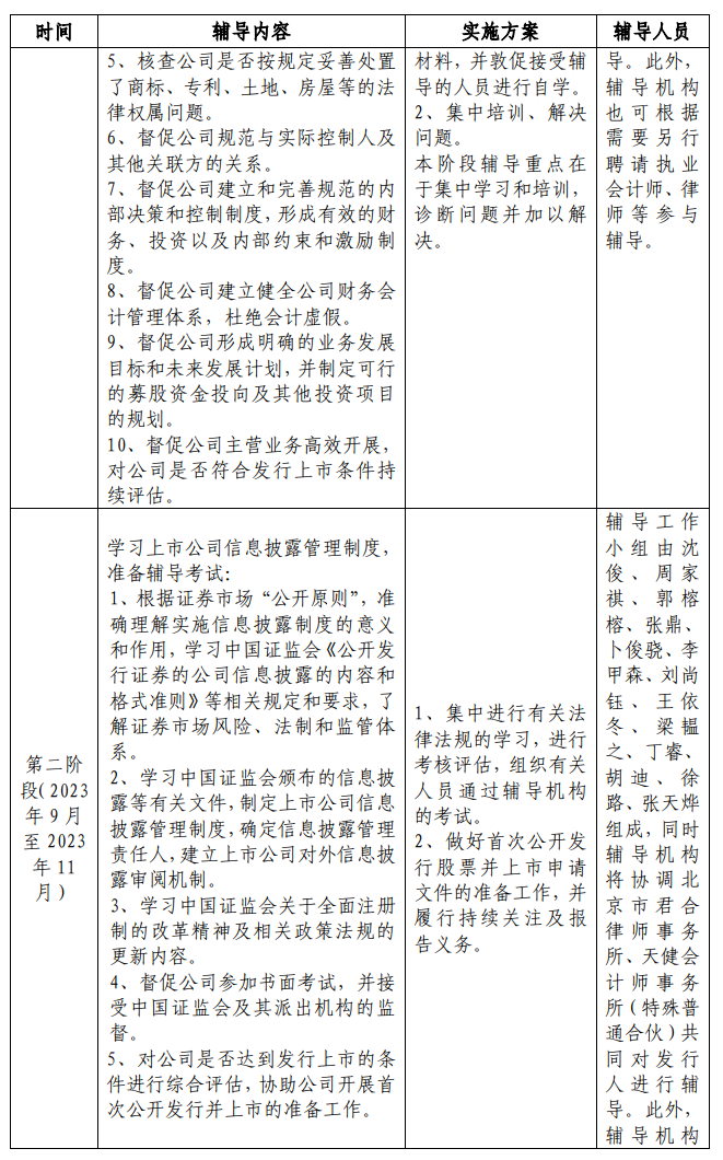 终止撤回科创板IPO后，韬略生物IPO“二战”医药新闻-ByDrug-一站式医药资源共享中心-医药魔方