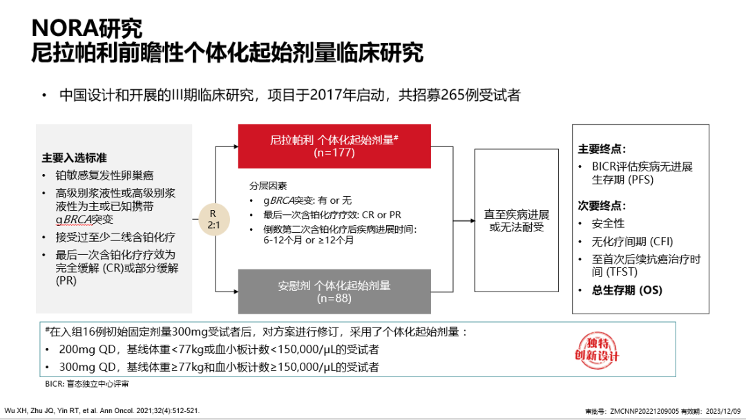 尼拉帕利NORA研究中期OS结果出炉，复发卵巢癌全人群维持治疗首次证实长期生存获益医药新闻-ByDrug-一站式医药资源共享中心-医药魔方