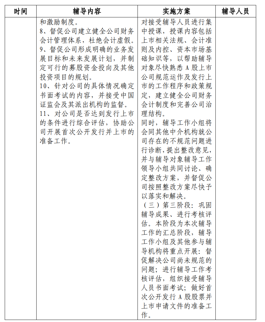 再生材料医疗器械企业百瑞吉进入IPO辅导备案医药新闻-ByDrug-一站式医药资源共享中心-医药魔方