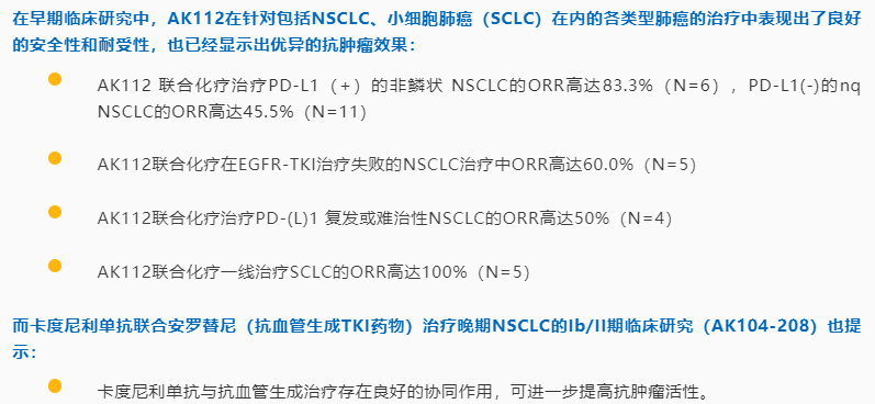 双抗+双抗！康方生物开展AK104联合AK112治疗NSCLC临床医药新闻-ByDrug-一站式医药资源共享中心-医药魔方