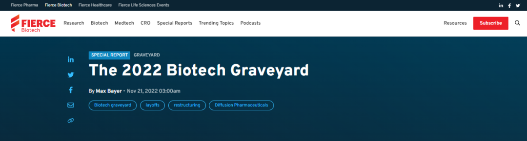 Fierce Biotech：2022年Biotech“死亡”名单医药新闻-ByDrug-一站式医药资源共享中心-医药魔方