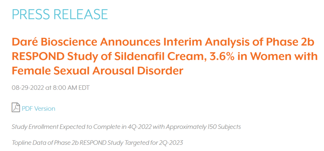 针对女性性冷淡，PDE5抑制剂西地那非乳膏IIb期中期结果积极医药新闻-ByDrug-一站式医药资源共享中心-医药魔方
