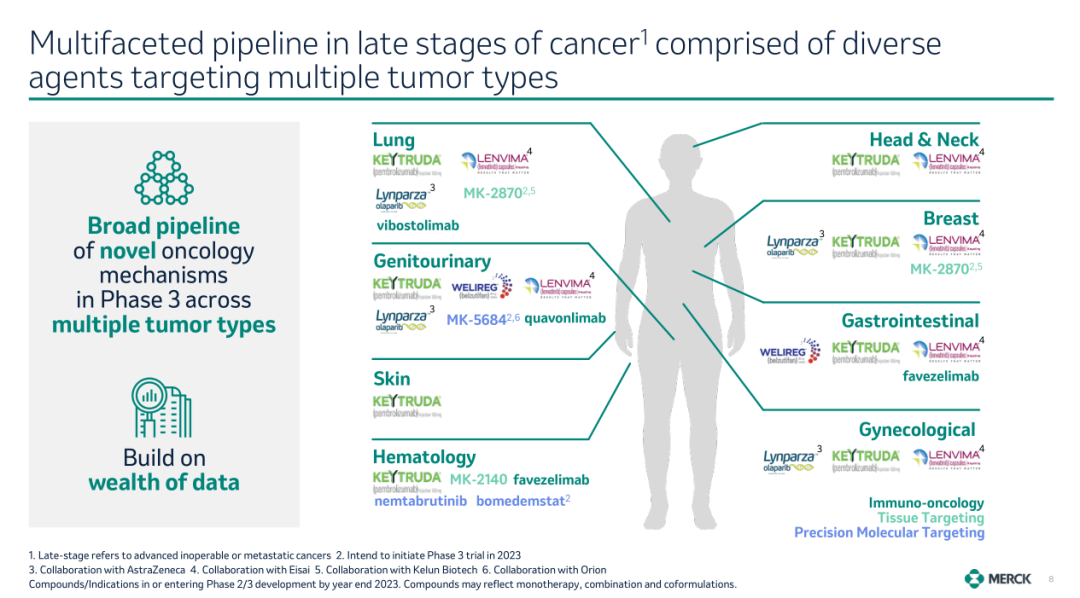 科伦博泰SKB264（MK-2870）拟被授予第3项突破性疗法认定，TROP2-ADC再迎荣耀时刻医药新闻-ByDrug-一站式医药资源共享中心-医药魔方