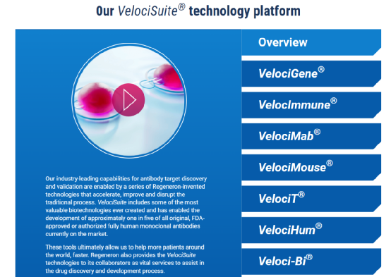 再生元的发展路径，带给我们哪些启示？医药新闻-ByDrug-一站式医药资源共享中心-医药魔方