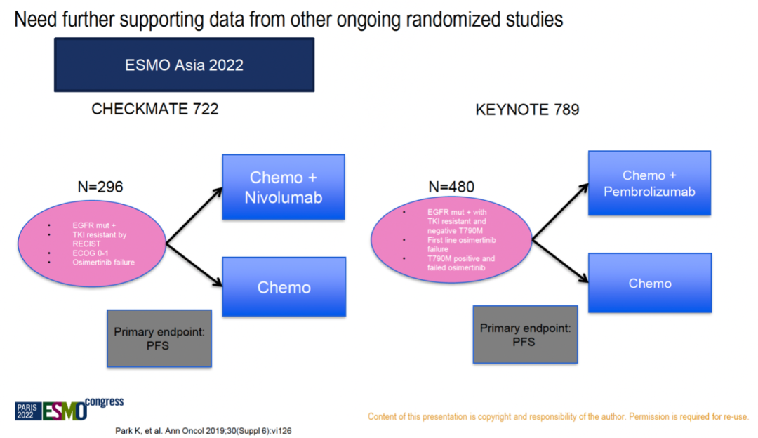 Tony Mok教授点评：ORIENT-31和SUNRISE研究是否回答了这些问题？医药新闻-ByDrug-一站式医药资源共享中心-医药魔方