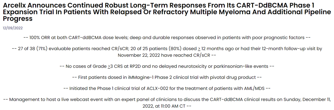 42.25亿美元：Gilead引进一款细胞疗法，ORR为100%医药新闻-ByDrug-一站式医药资源共享中心-医药魔方