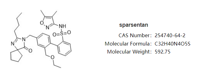 首个IgA肾病非免疫抑制疗法获FDA批准上市医药新闻-ByDrug-一站式医药资源共享中心-医药魔方