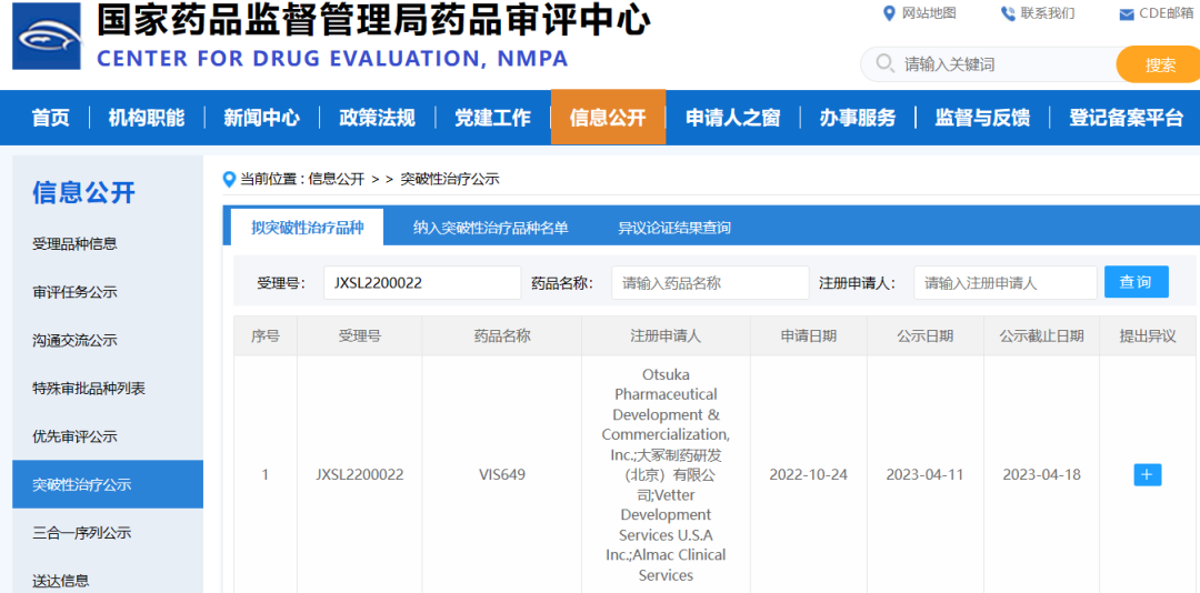 大冢制药APRIL单抗拟纳入突破性疗法，治疗IgA肾病医药新闻-ByDrug-一站式医药资源共享中心-医药魔方