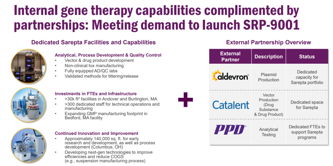 刚刚！FDA批准首款DMD基因治疗上市，定价320万美元医药新闻-ByDrug-一站式医药资源共享中心-医药魔方