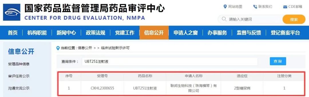 国内首家！1类创新药UBT251（三激动剂多肽）注射液获批临床试验医药新闻-ByDrug-一站式医药资源共享中心-医药魔方
