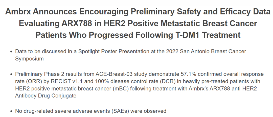 股价暴涨1000%，这款ADC数据优异：57%ORR、100%DCR医药新闻-ByDrug-一站式医药资源共享中心-医药魔方